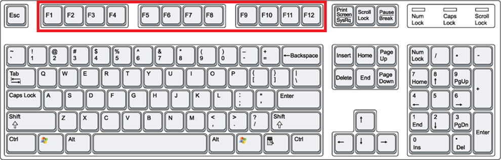 AutoCAD Function Keys List and How to Activate Them? - TangoLearn